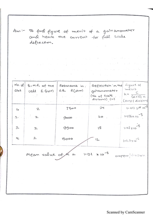 Physics Practical File - with Readings | Class 12 CBSE | PDF