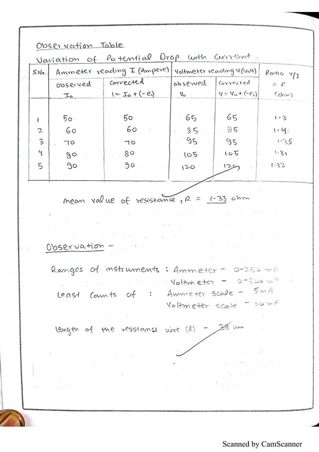 Physics Practical File - with Readings | Class 12 CBSE | PDF