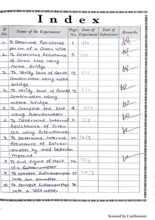 SOLUTION: Class 11 Physics Practical Copy Studypool, 41% OFF