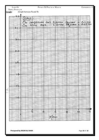 Physics practical manual xi bc kz | PDF