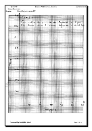 Physics practical manual xi bc kz | PDF