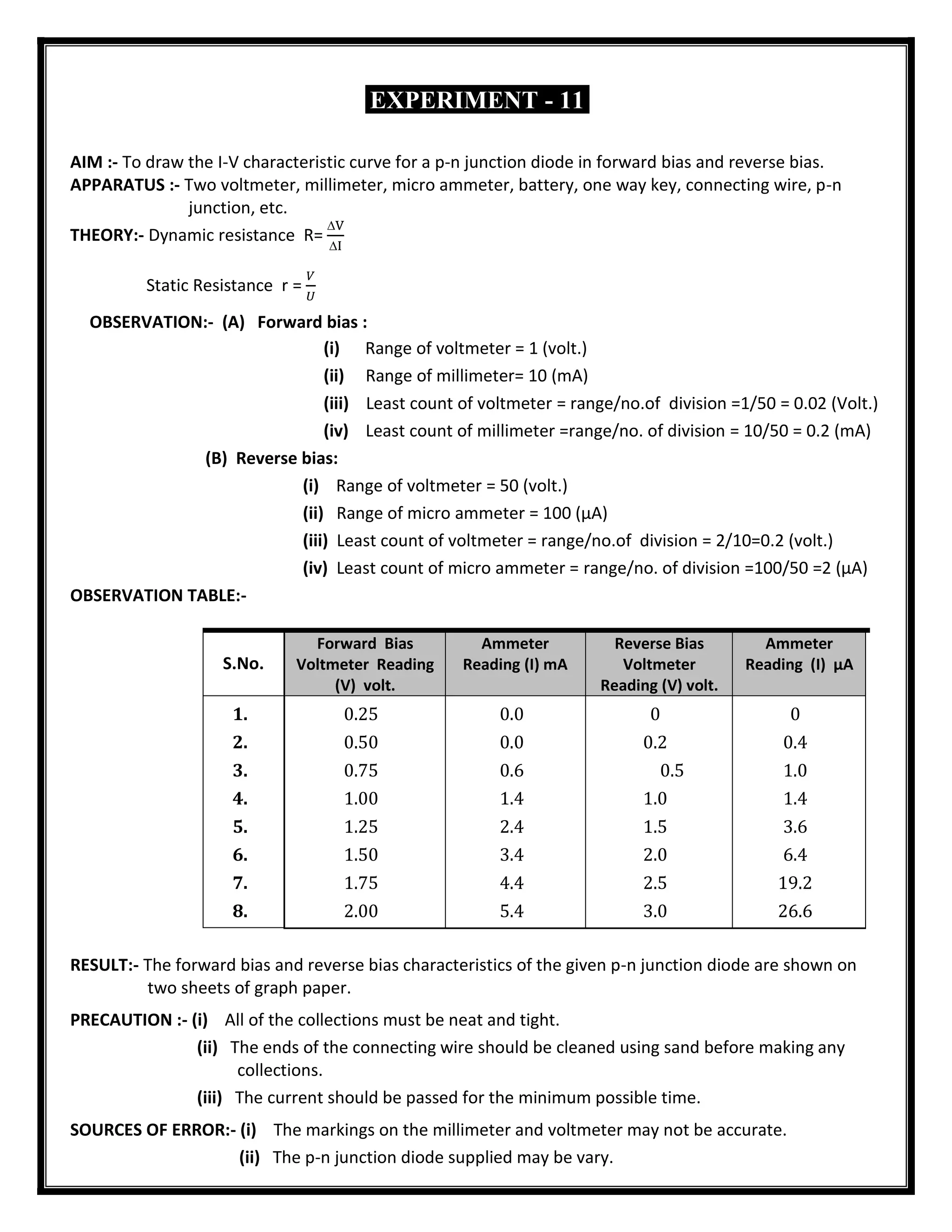 PHYSICS PRACTICAL class 12th.pdf