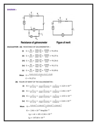 PHYSICS PRACTICAL class 12th.pdf