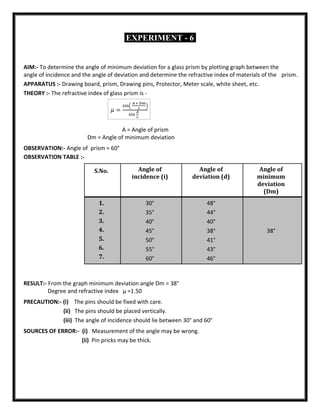 PHYSICS PRACTICAL class 12th.pdf