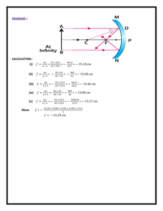 PHYSICS PRACTICAL class 12th.pdf