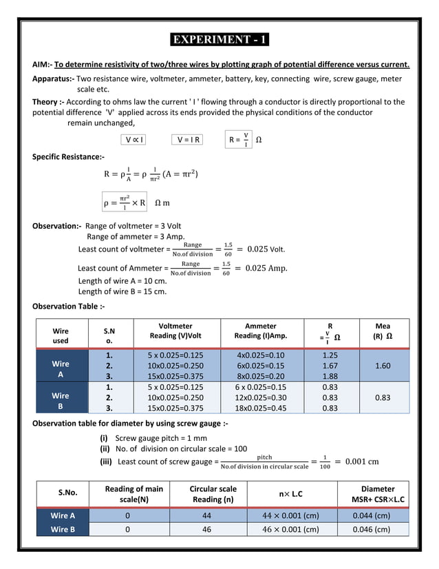 PHYSICS PRACTICAL class 12th.pdf