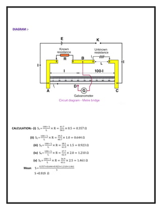 PHYSICS PRACTICAL class 12th.pdf