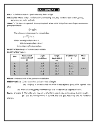 PHYSICS PRACTICAL class 12th.pdf