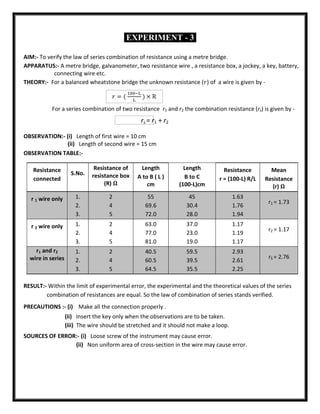 PHYSICS PRACTICAL class 12th.pdf