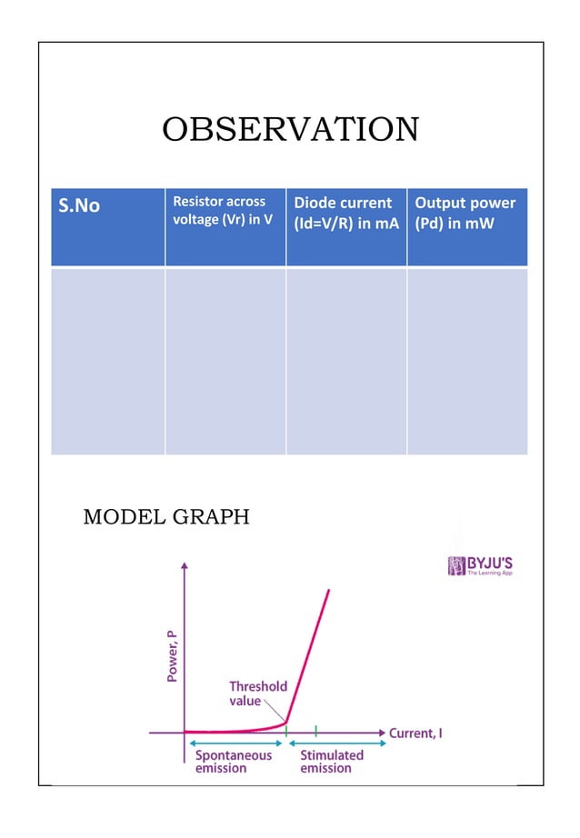 PHYSICS PRACTICAL PROJECT.pptx | Physics | Science