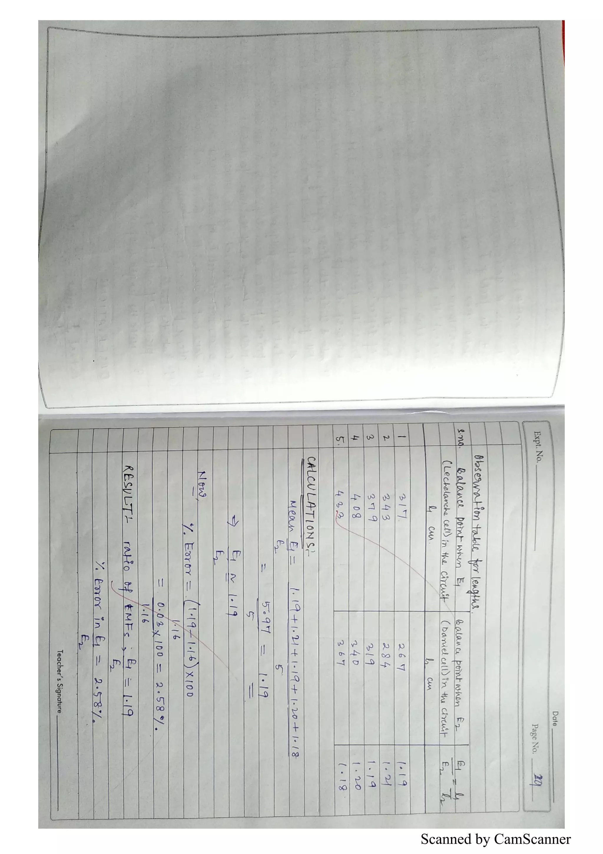 PHYSICS PRACTICAL RECORD XII | PDF