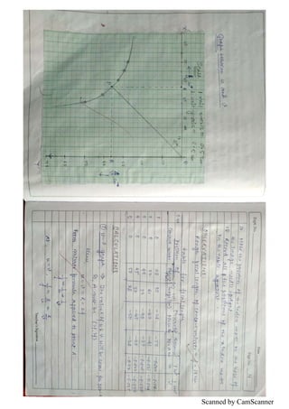 PHYSICS PRACTICAL RECORD XII | PDF