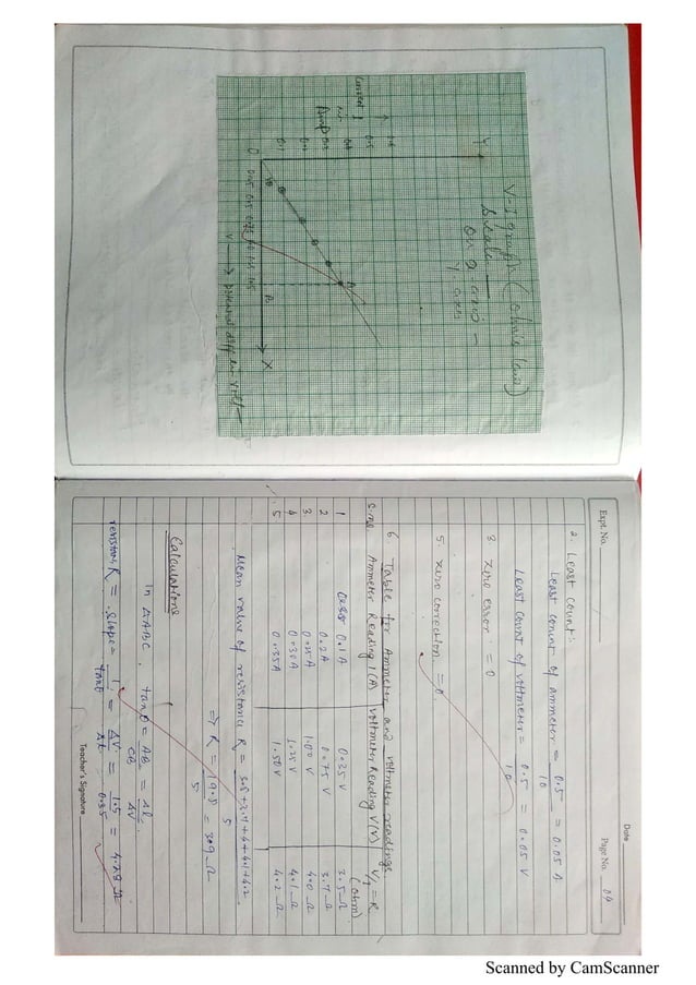 PHYSICS PRACTICAL RECORD XII | PDF