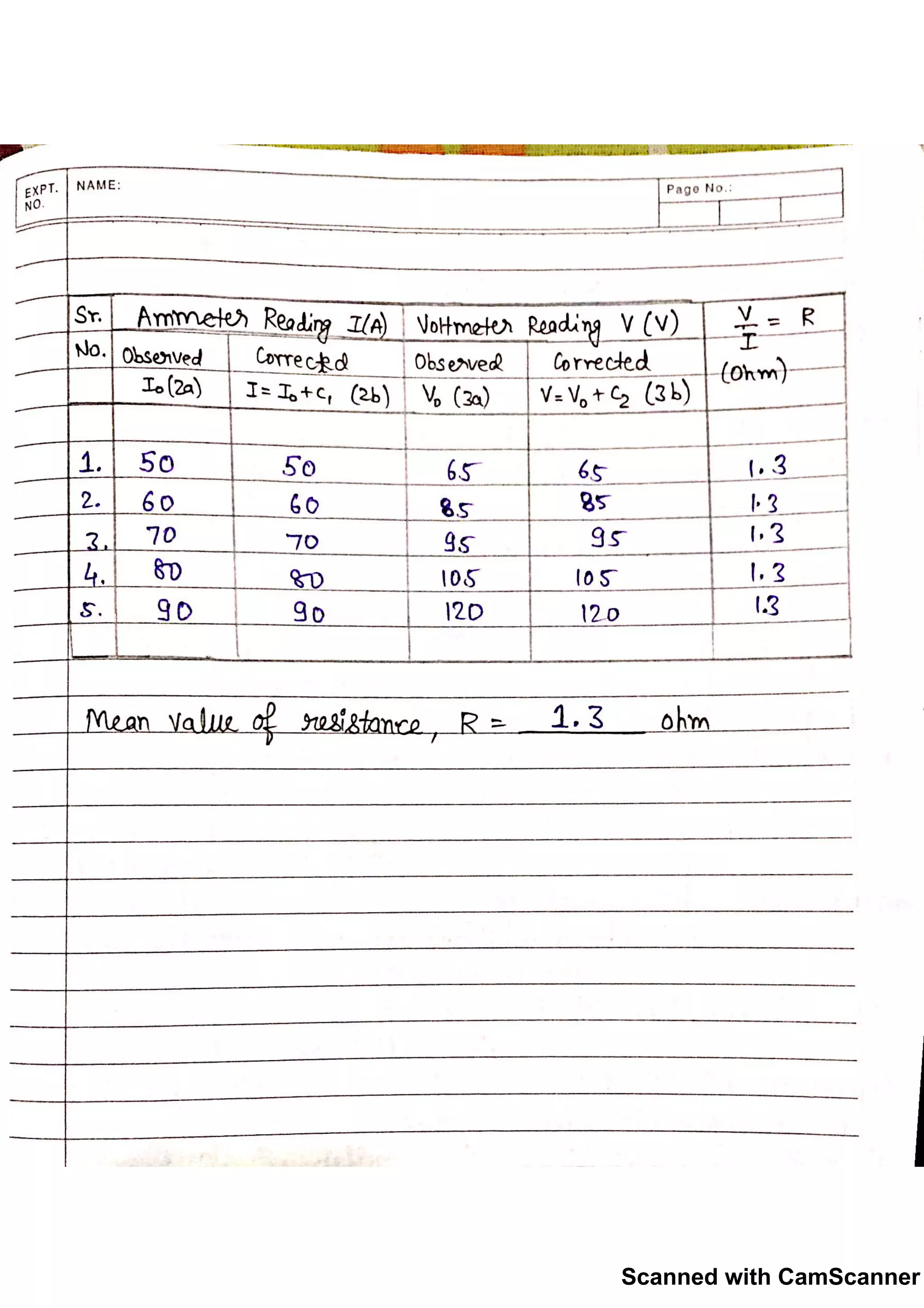 Physics Practicals Class 12 With Observations | PDF