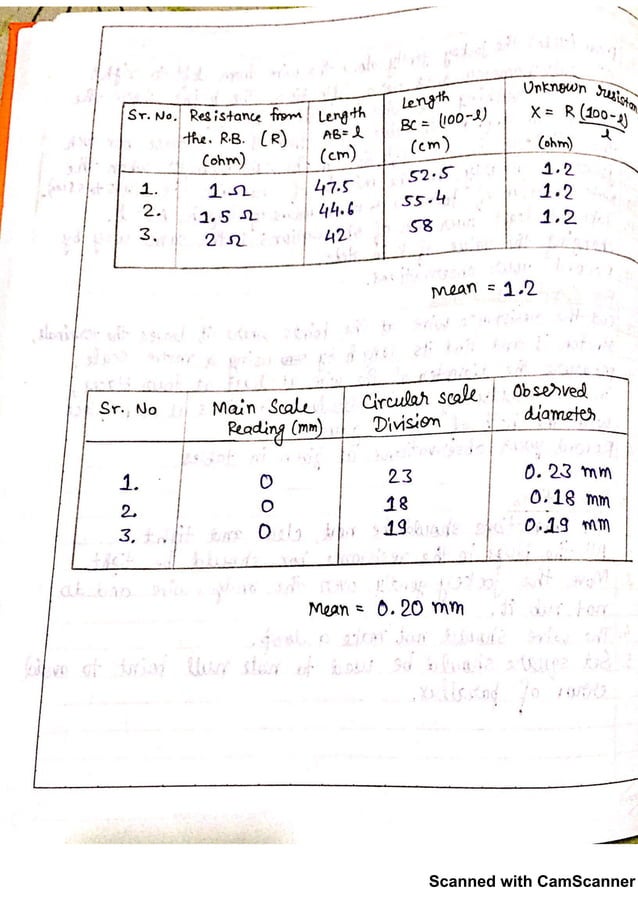 Physics Practicals Class 12 With Observations | PDF | Physics | Science