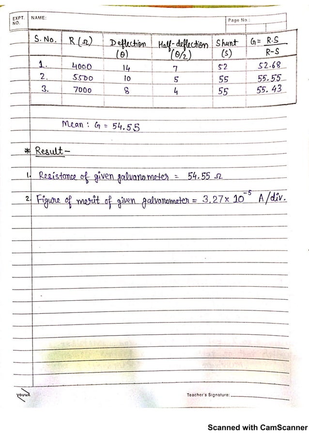 Physics Practicals Class 12 With Observations | PDF | Physics | Science