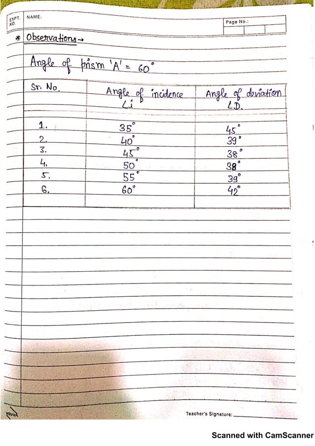 Physics Practicals Class 12 With Observations | PDF | Physics | Science