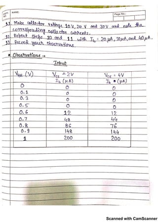 Physics Practicals Class 12 With Observations | PDF