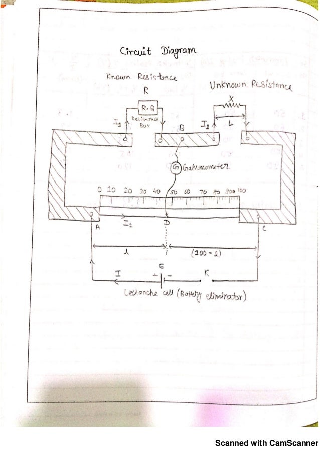 Physics Practicals Class 12 With Observations