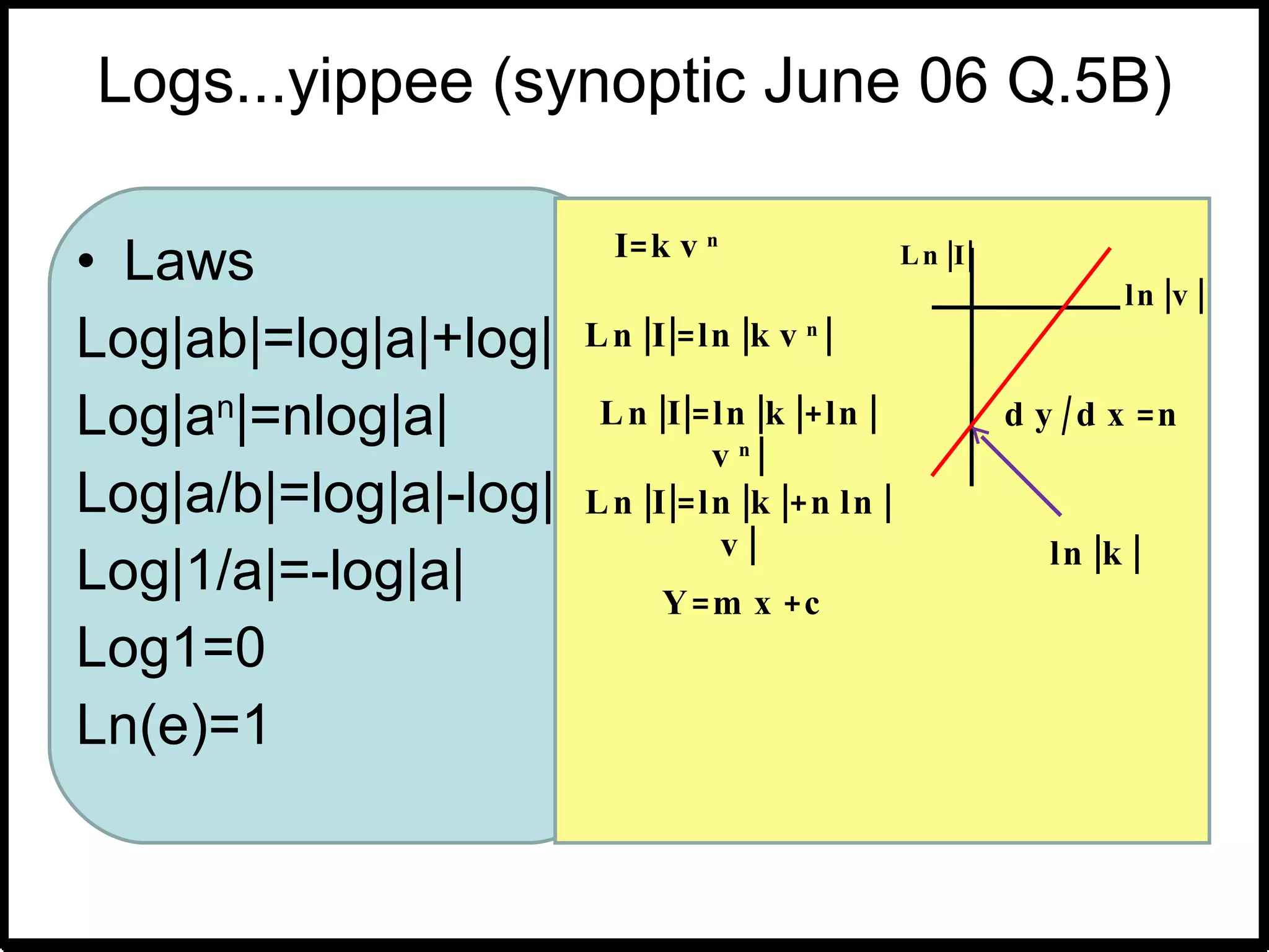 Simple equations and logs | PPT | Physics | Science