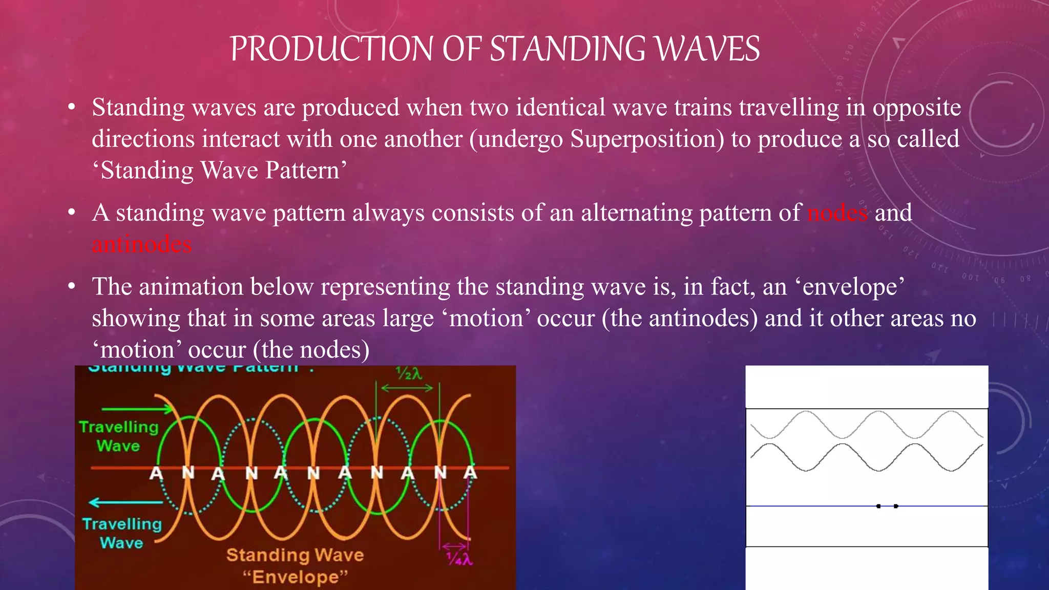 interference of waves | PPTX
