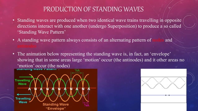 interference of waves | PPTX