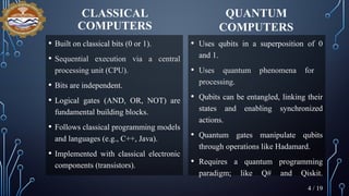 Quantum Computing: The Future of Technology.pptx