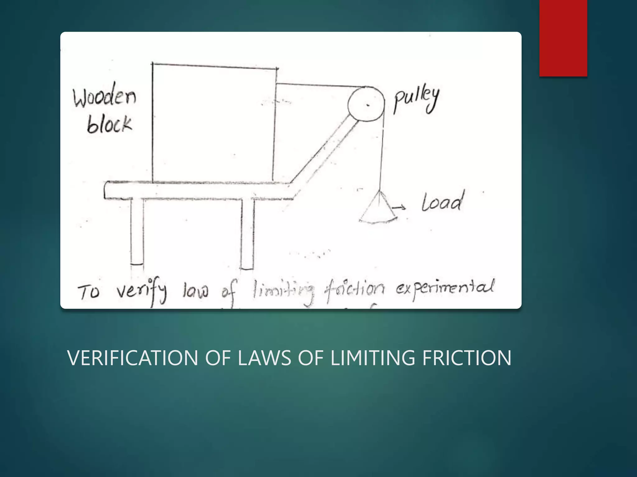 PRESENTATION ON FRICTION | PPTX