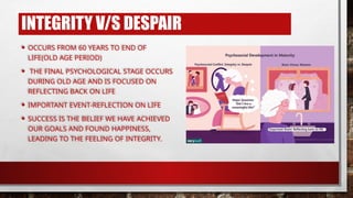 ERICK ERICKSON THEORY OF PSYCHOSOCIAL DEVELOPMENT.pptx
