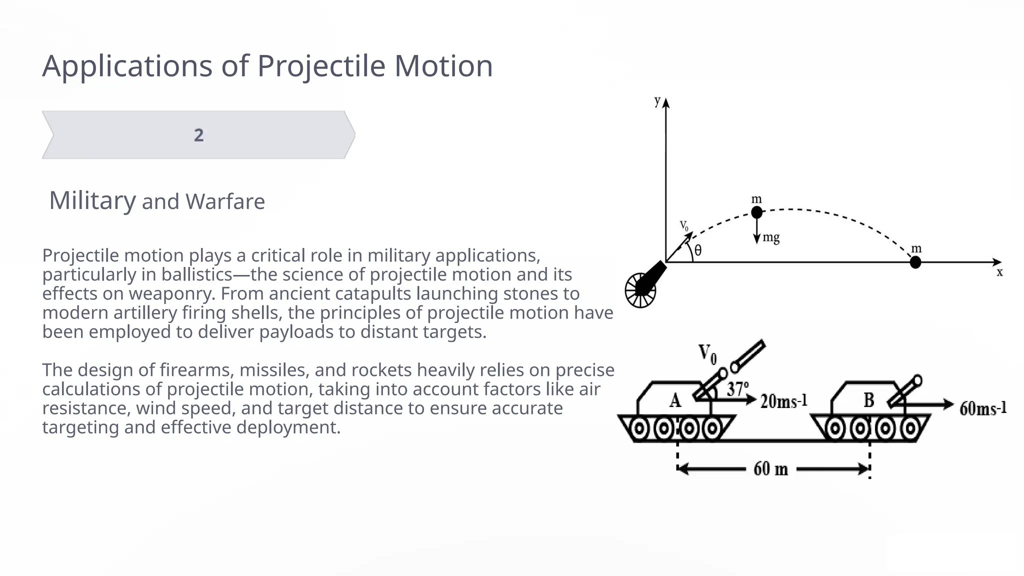 Physics presentation (Projectile motion).pptx