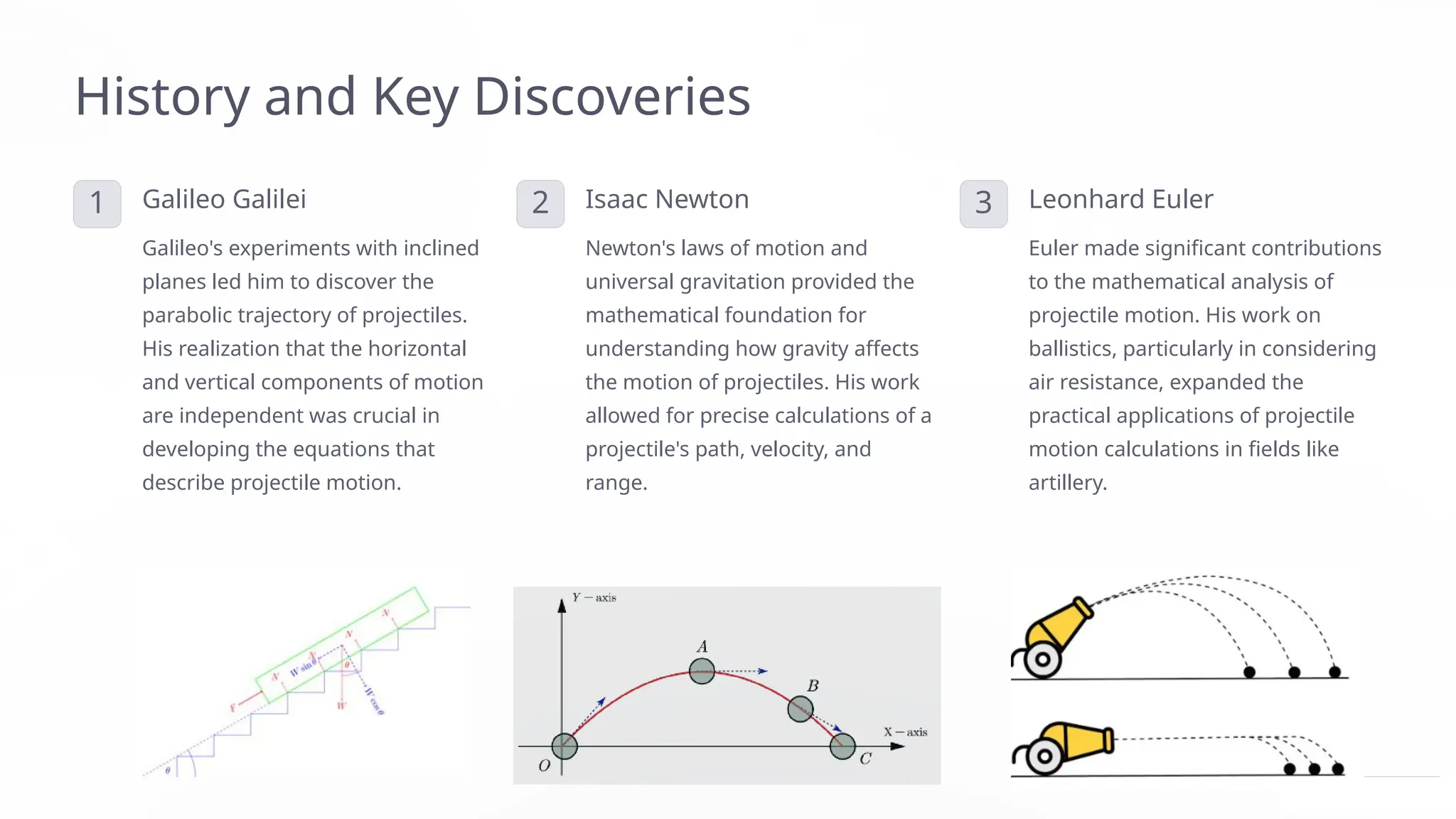 Physics presentation (Projectile motion).pptx