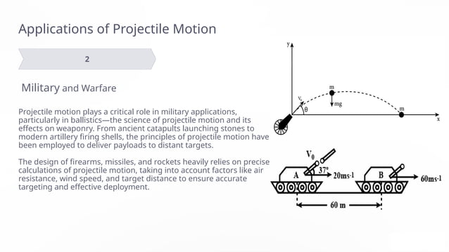 Physics Presentation Projectile Motion Pptx