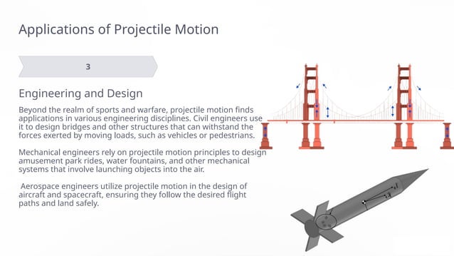Physics Presentation Projectile Motion Pptx