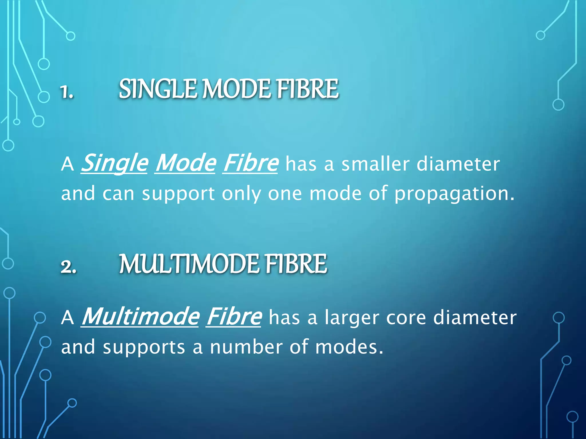Physics presentation(step index and graded index) | PPTX