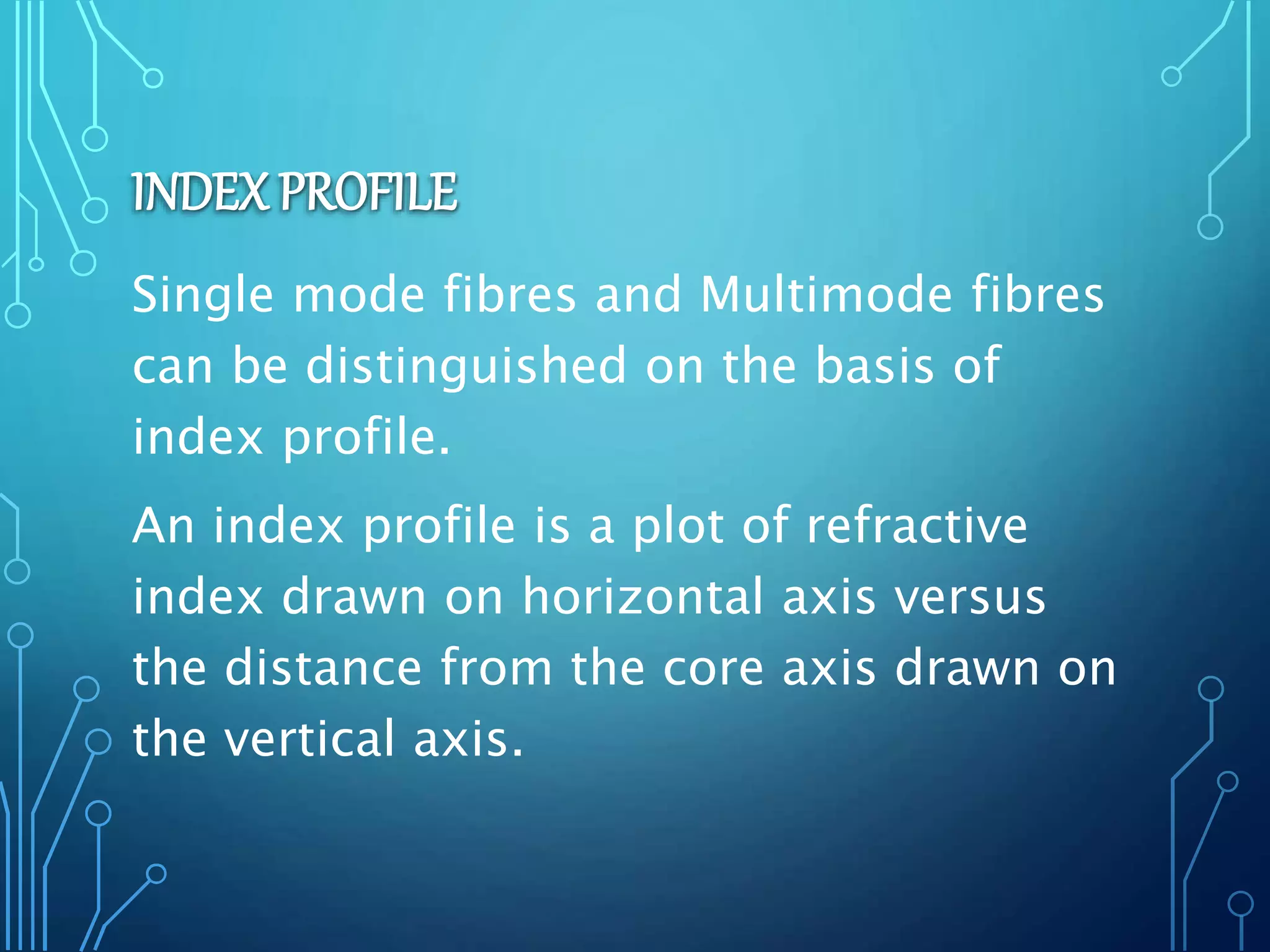 Physics presentation(step index and graded index) | PPTX