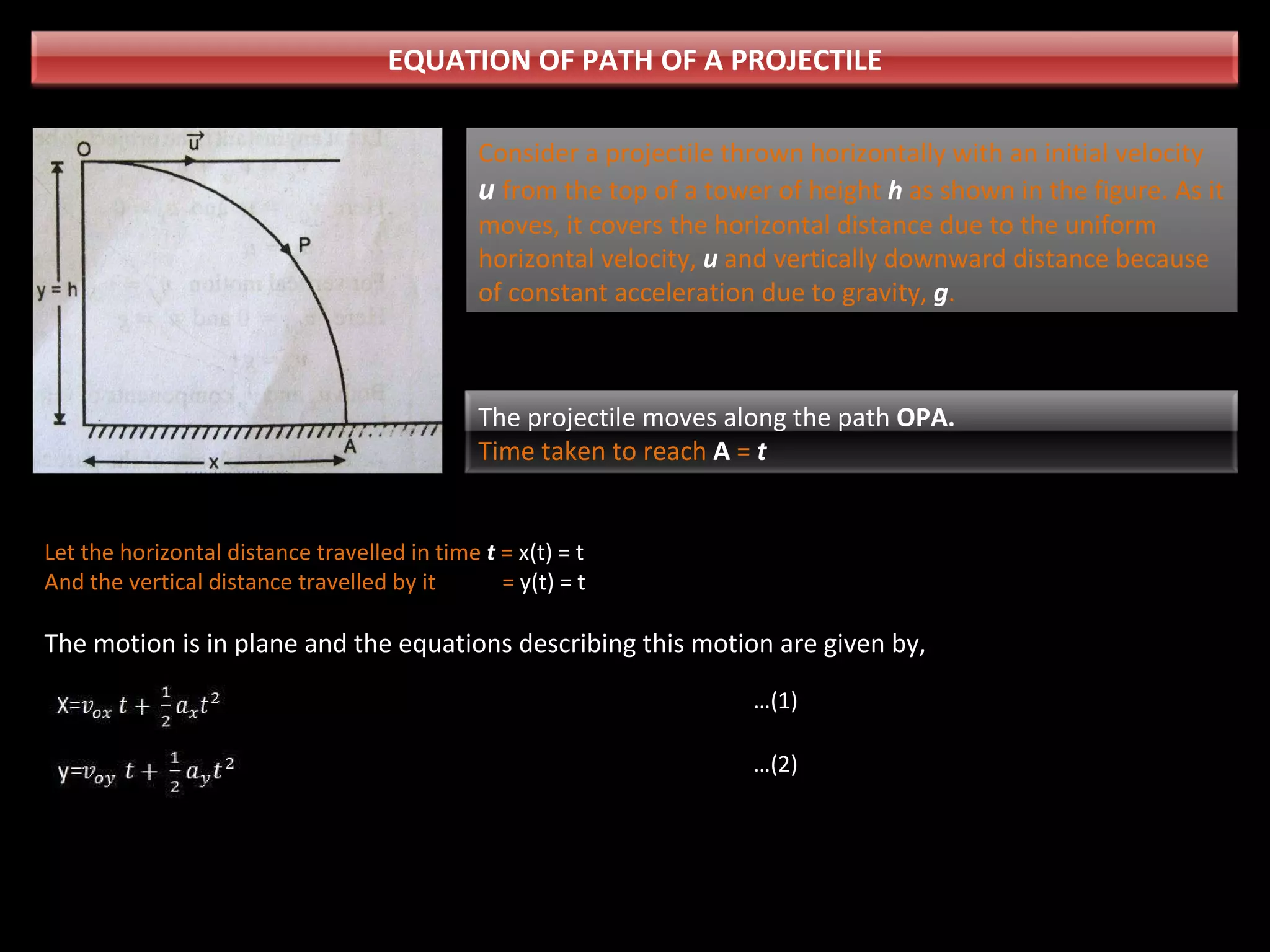 Physics project | PPT