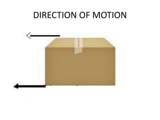 aim to understand the nature of friction | PPTX