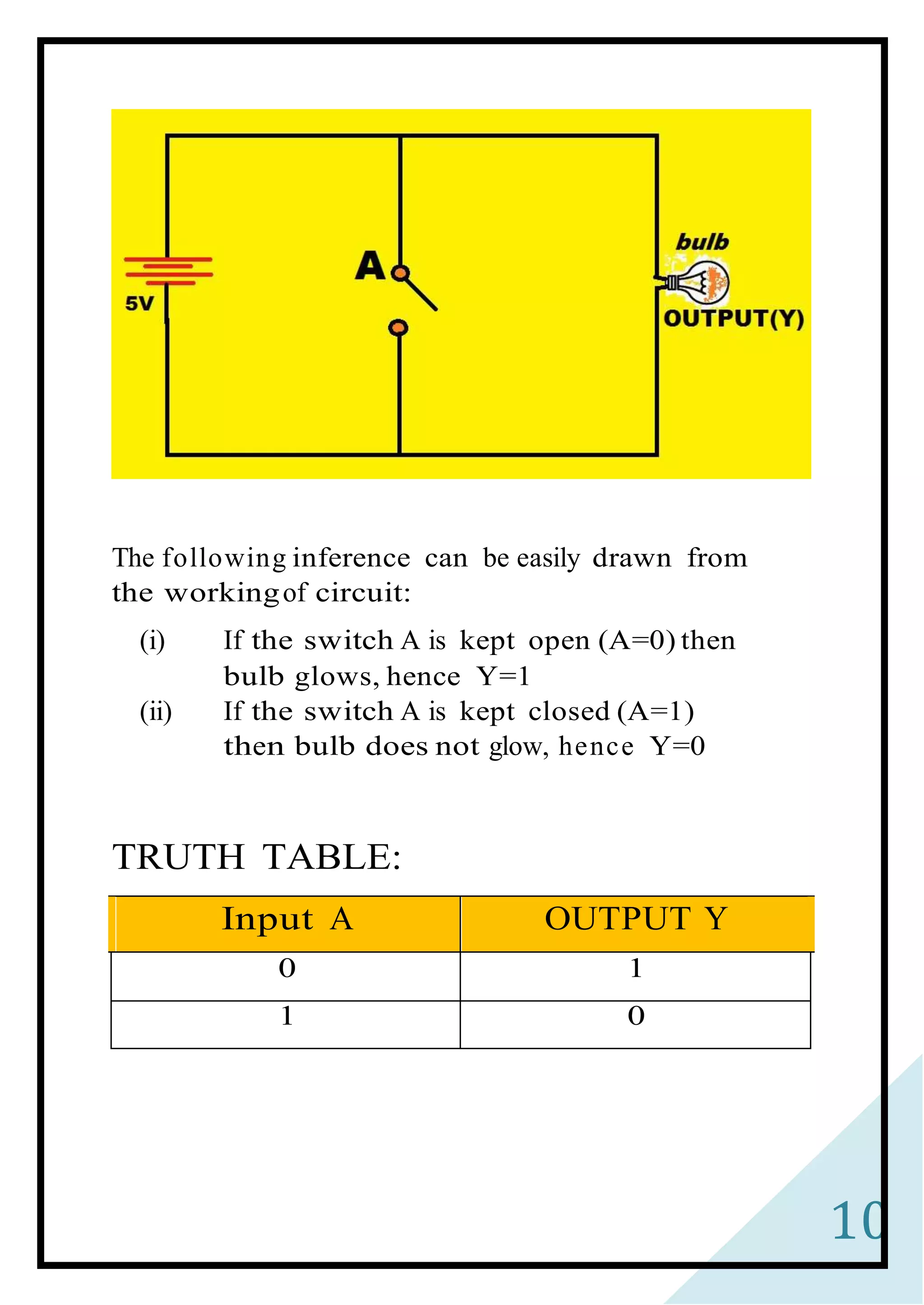 Physics Investigatory project Class 12 Logic Gates | DOCX