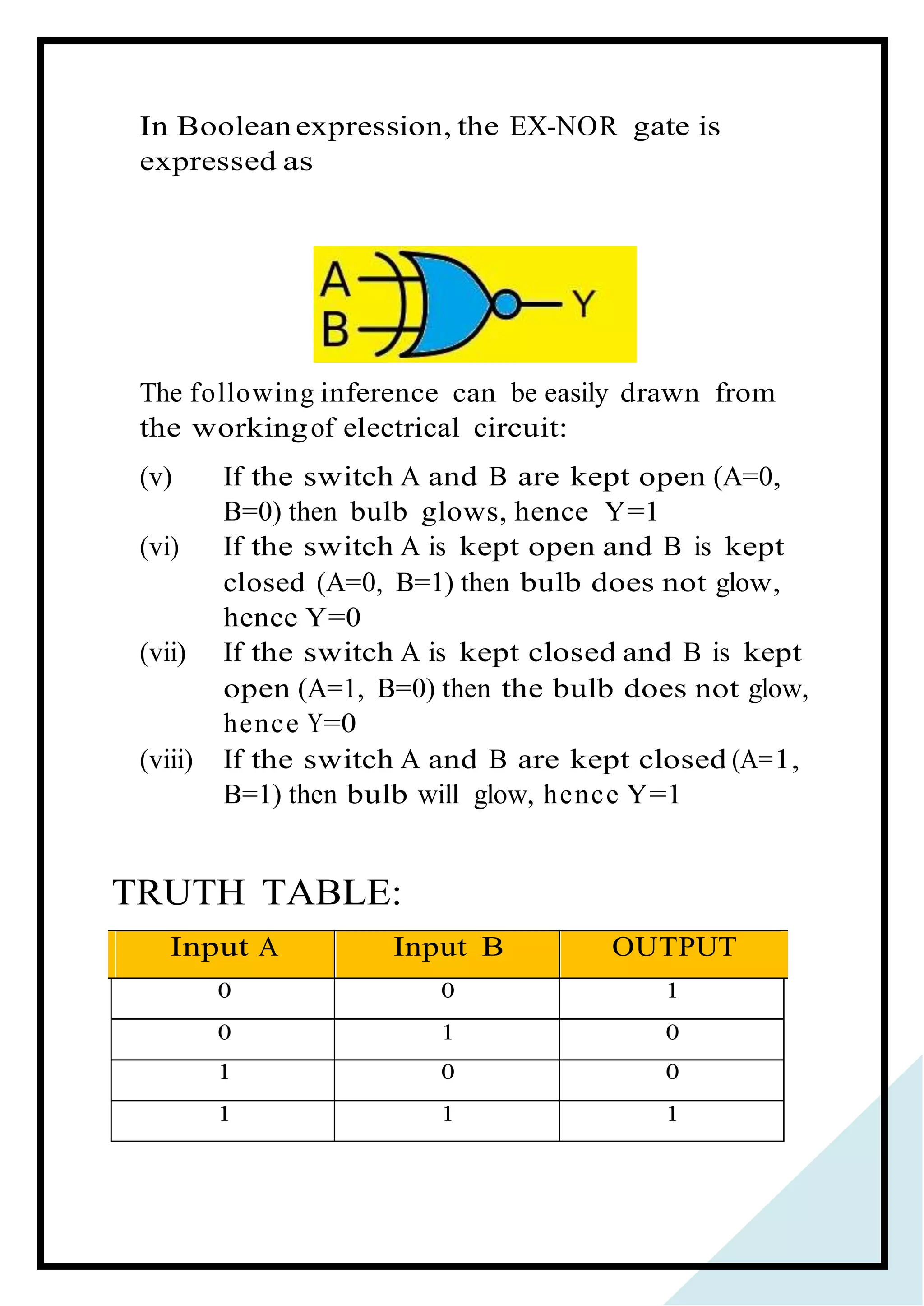 Physics Investigatory project Class 12 Logic Gates | DOCX