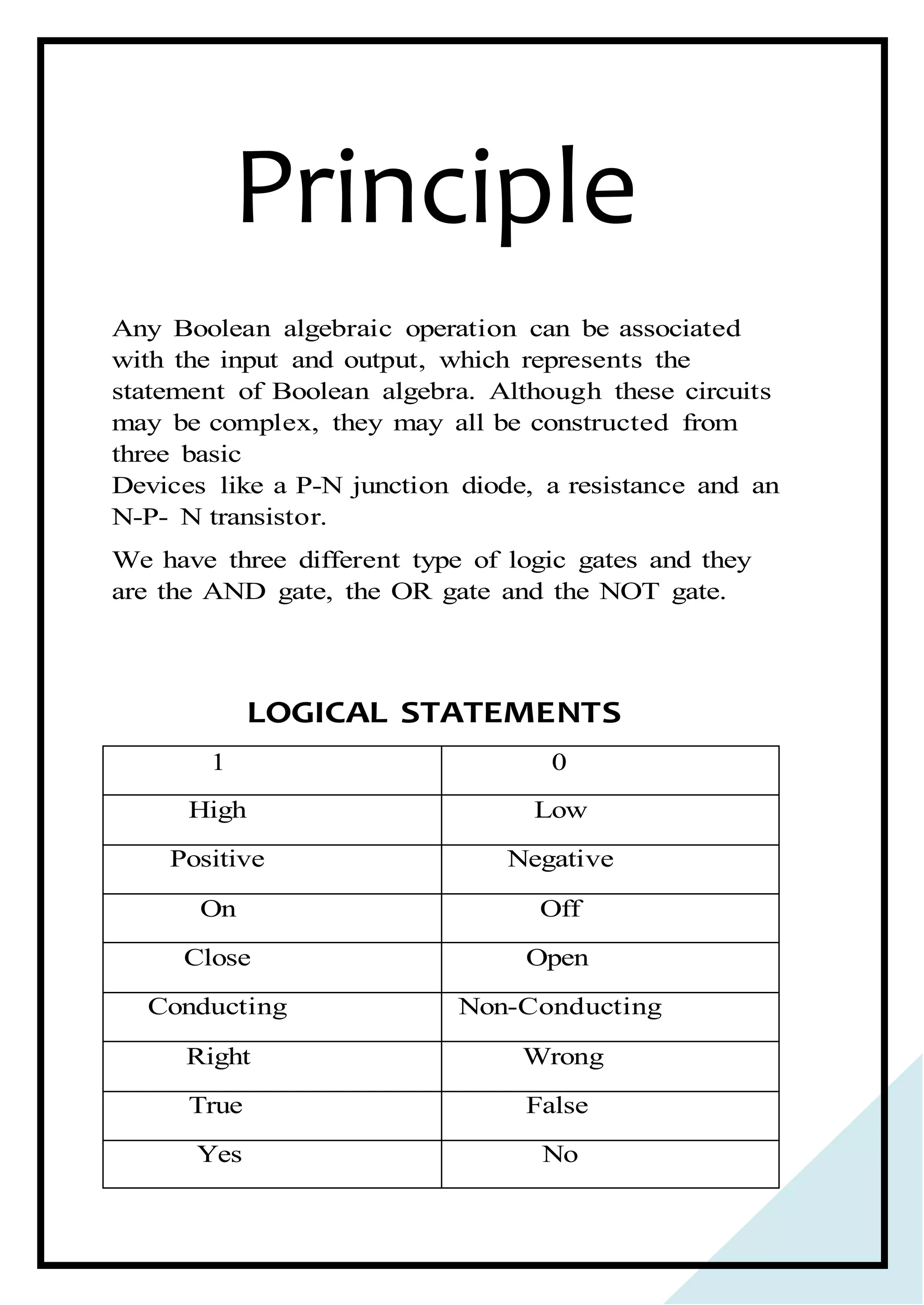 Physics Investigatory project Class 12 Logic Gates | DOCX