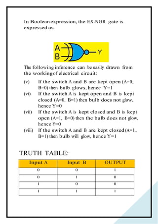 Logic Gates Project For Class 12