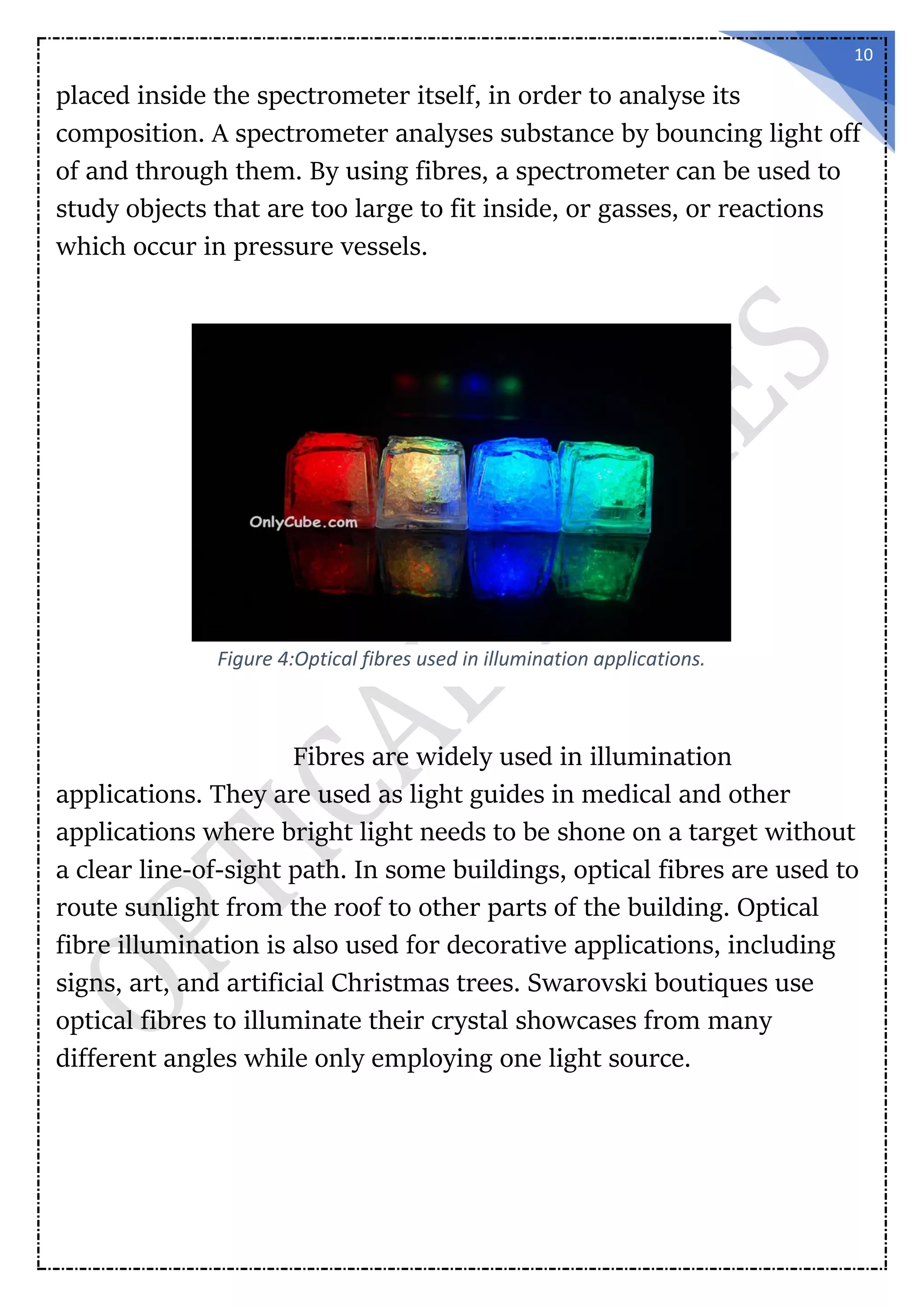 "OPTICAL FIBRES" -Physics Investigatory Project (Class XII) | PDF