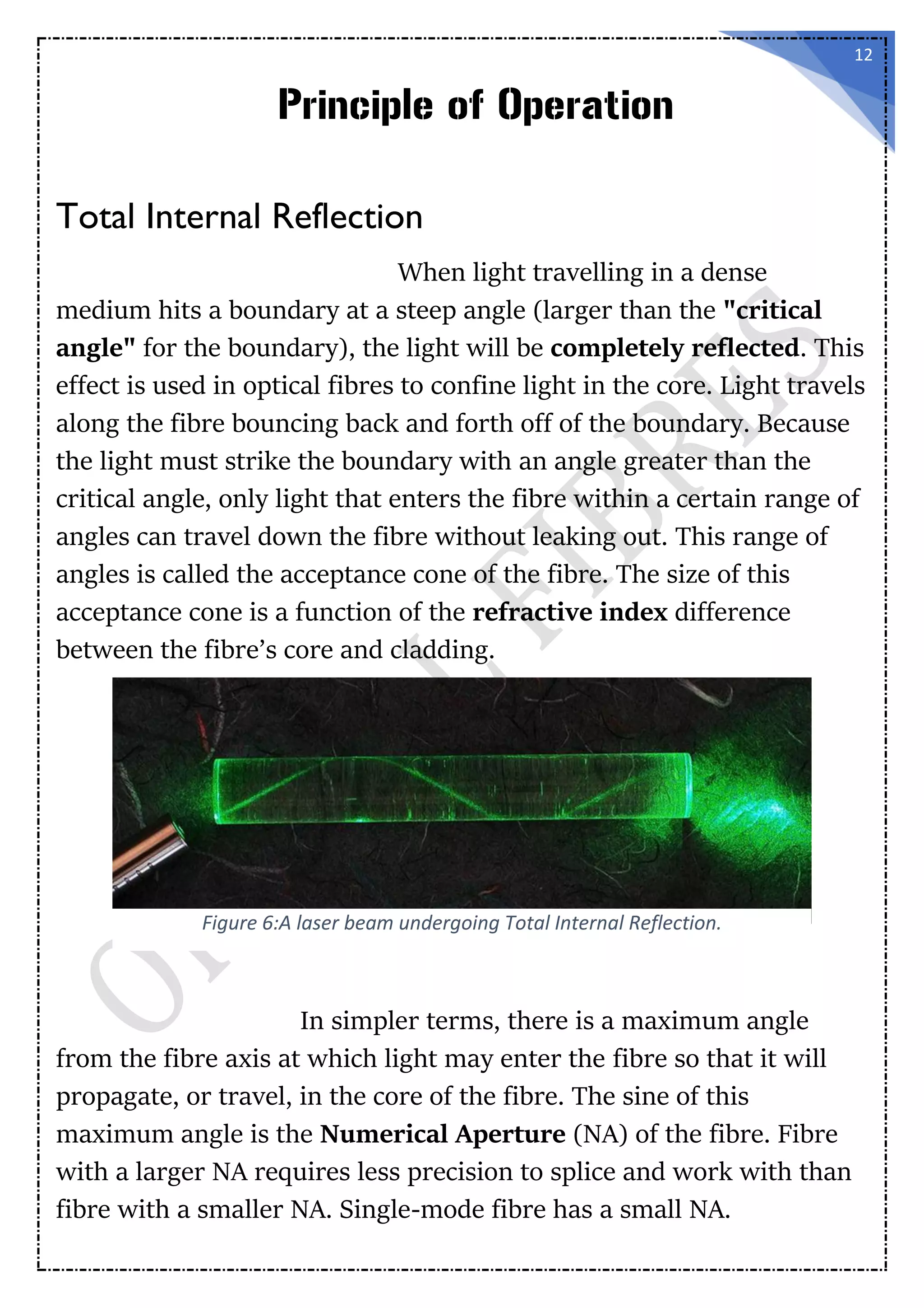 "OPTICAL FIBRES" -Physics Investigatory Project (Class XII) | PDF