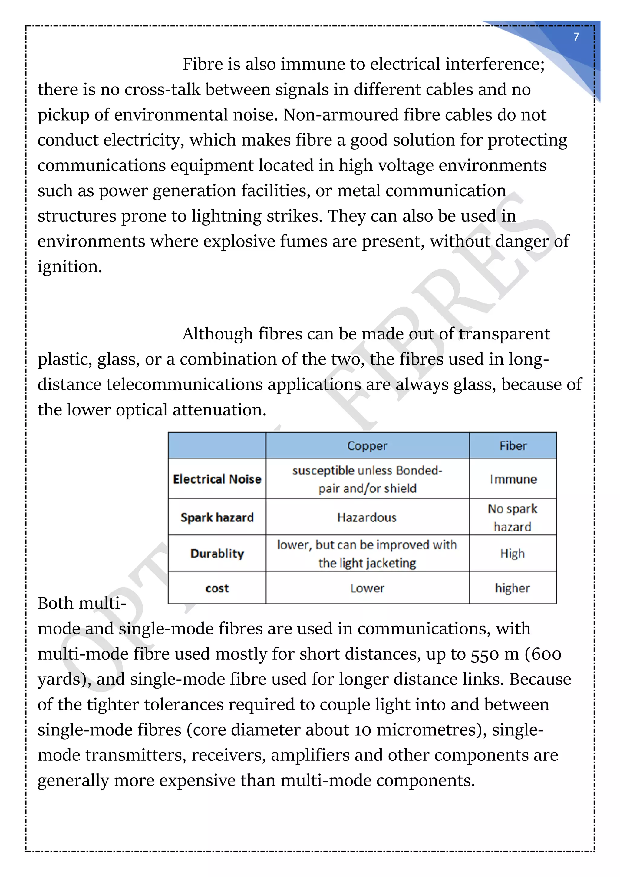 "OPTICAL FIBRES" -Physics Investigatory Project (Class XII) | PDF
