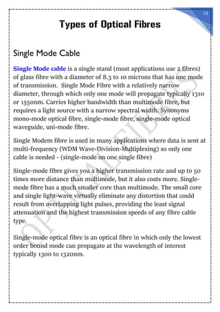 "OPTICAL FIBRES" -Physics Investigatory Project (Class XII) | PDF