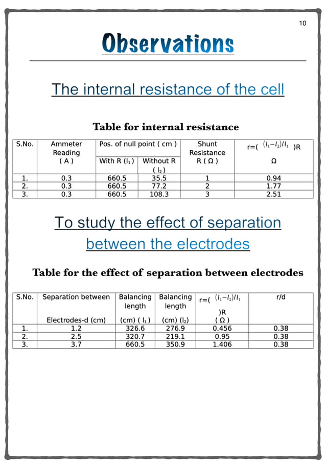Various factors on which the internal resistance of a cell depends | PDF