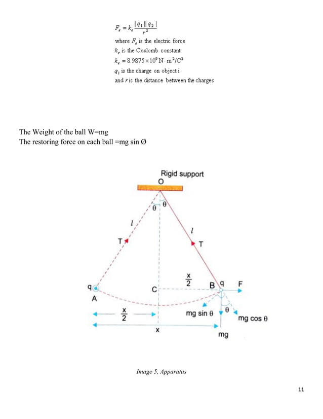 Physics project | PDF
