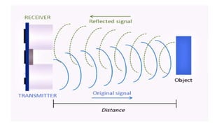 Physics project.pptx