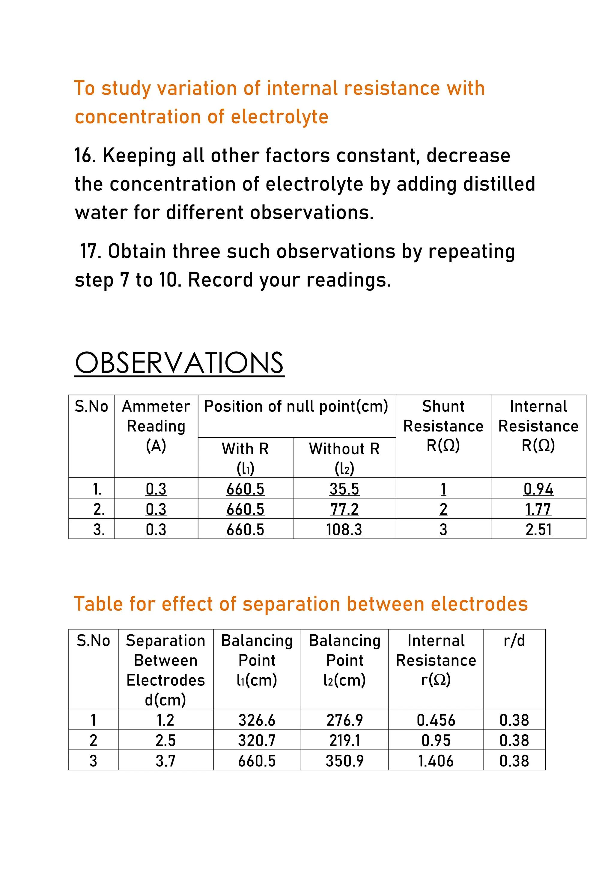 To study various factors on which the internal resistance/EMF depends | PDF