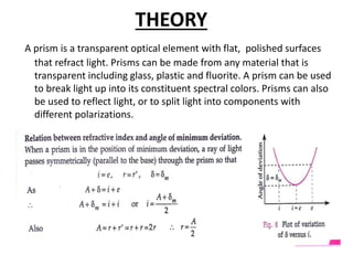 PHYSICS PROJECT.pptx freedom international school | PPT